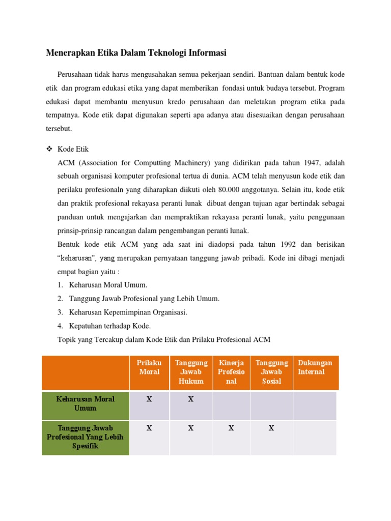 Menerapkan Etika Dalam Teknologi Informasi | PDF | Seni