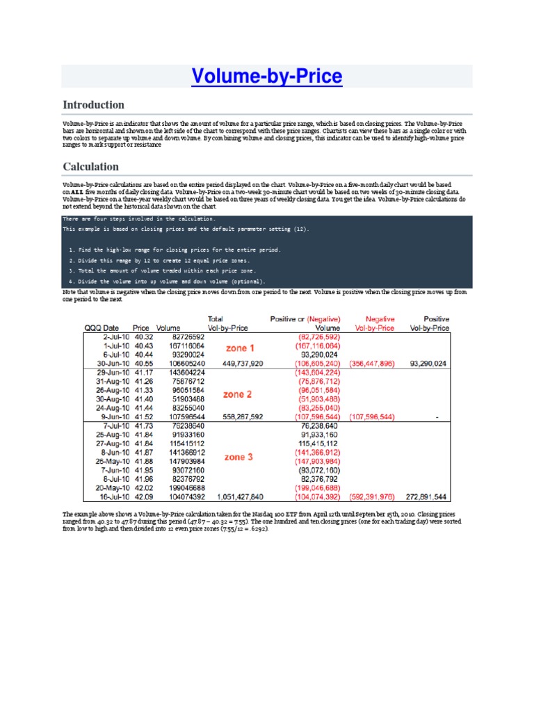 Volume by Price | PDF | Chart | Technical Analysis