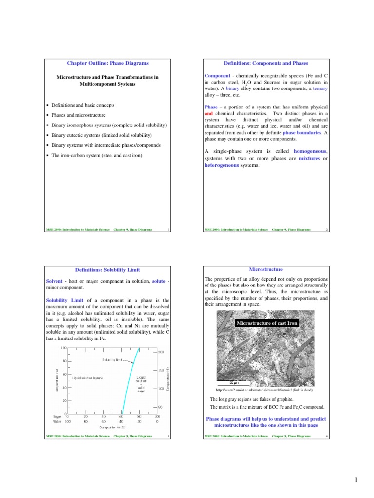 Phase Diagrams in Materials Science | PDF | Phase (Matter) | Heat Treating