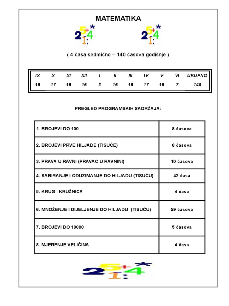 MATEMATIKA | PDF