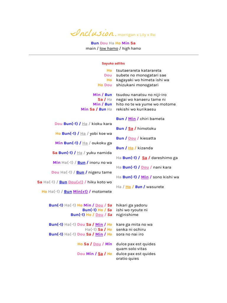 Inclusion Team Indonesia Youtaitevision Pdf