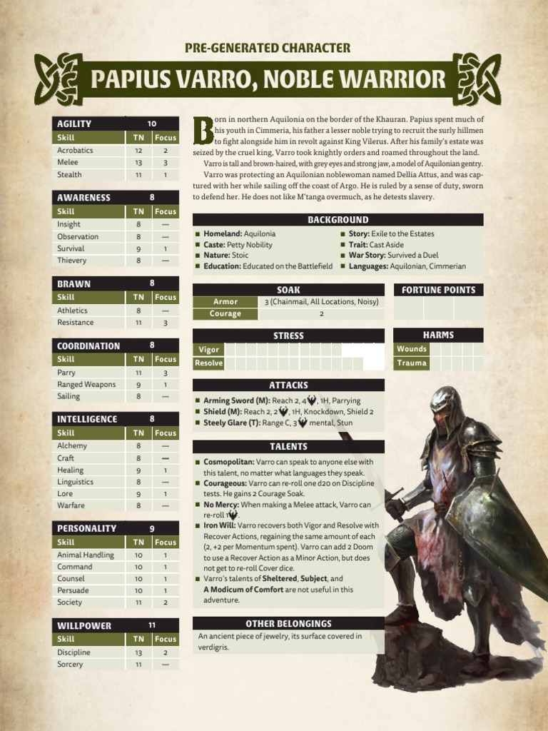 Aquilonian RPG Character Profiles | PDF