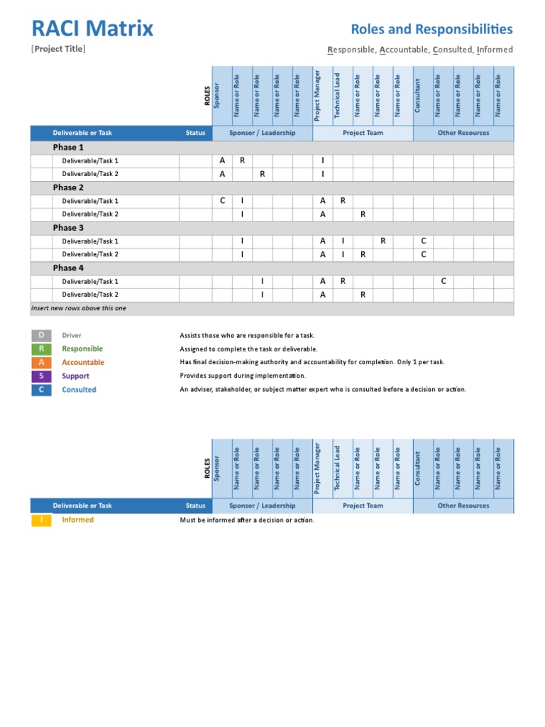 RACI Matrix | Project Management | Spreadsheet | Free 30-day Trial | Scribd