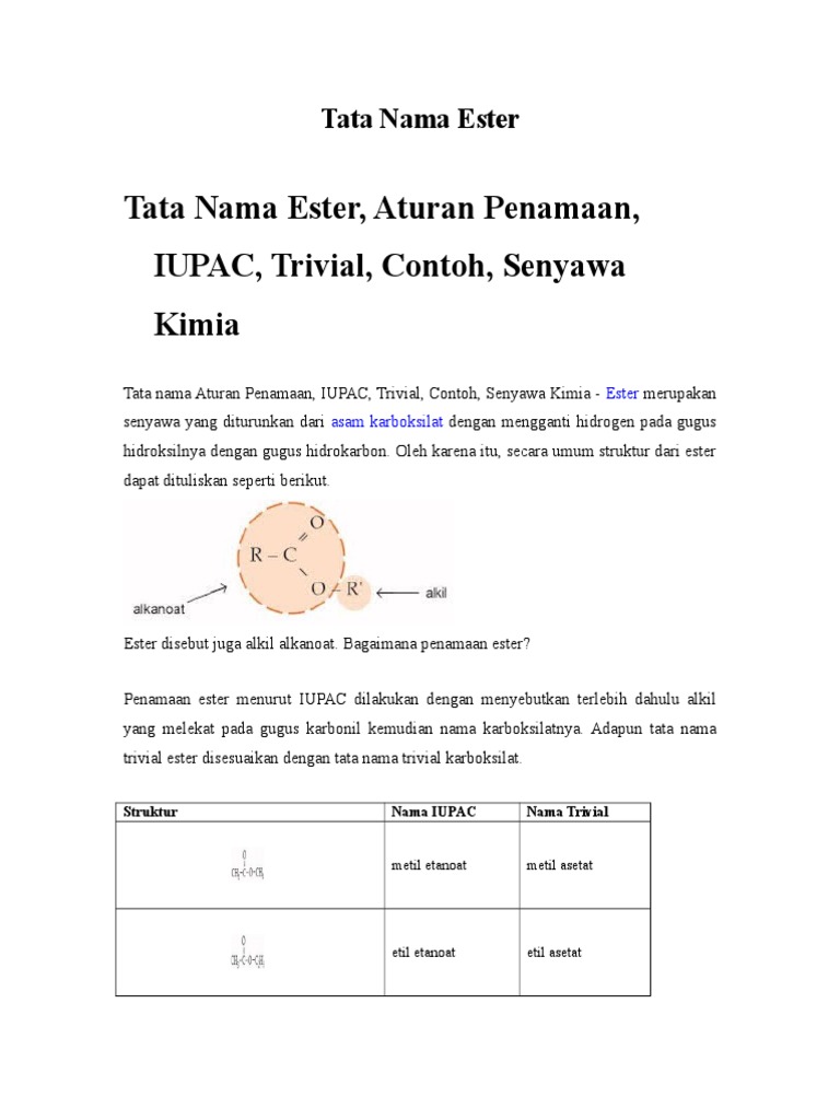 Tata Nama Ester: IUPAC dan Trivial | PDF