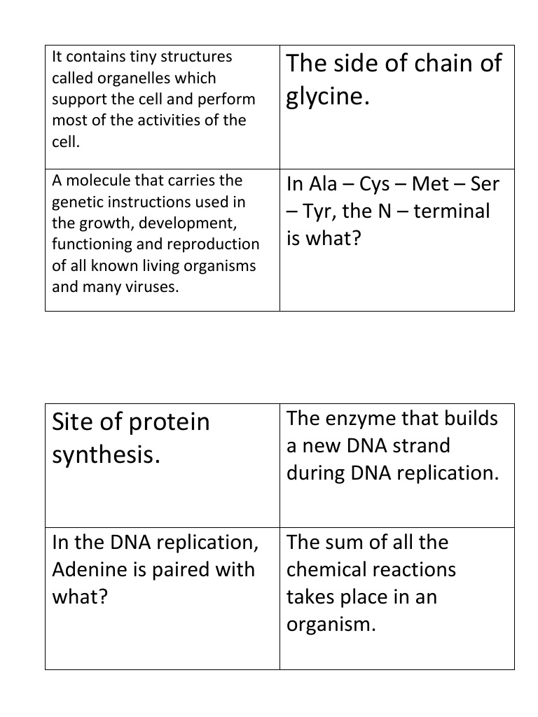 The Side of Chain of Glycine.: in Ala - Cys - Met - Ser - Tyr, The N ...