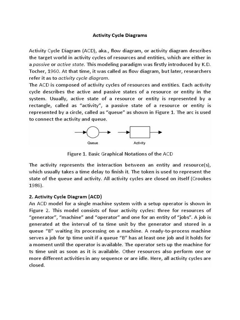Understanding Activity Cycle Diagrams | PDF | Systems Theory ...