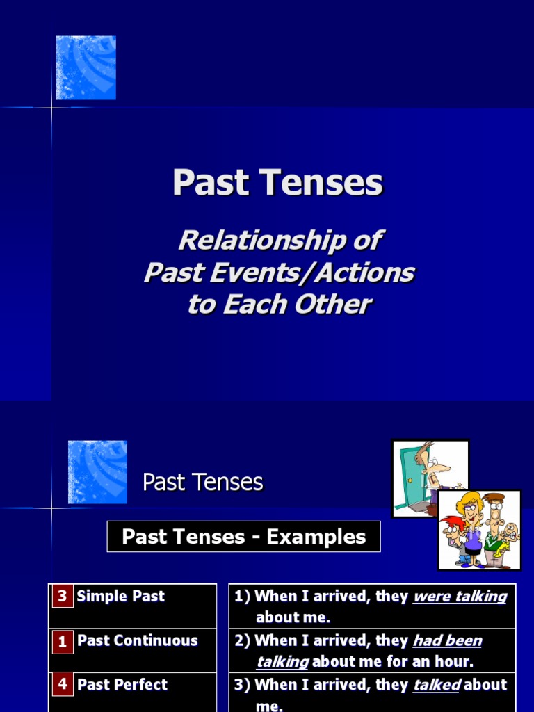 Past Tenses: Relationship of Past Events/Actions To Each Other ...