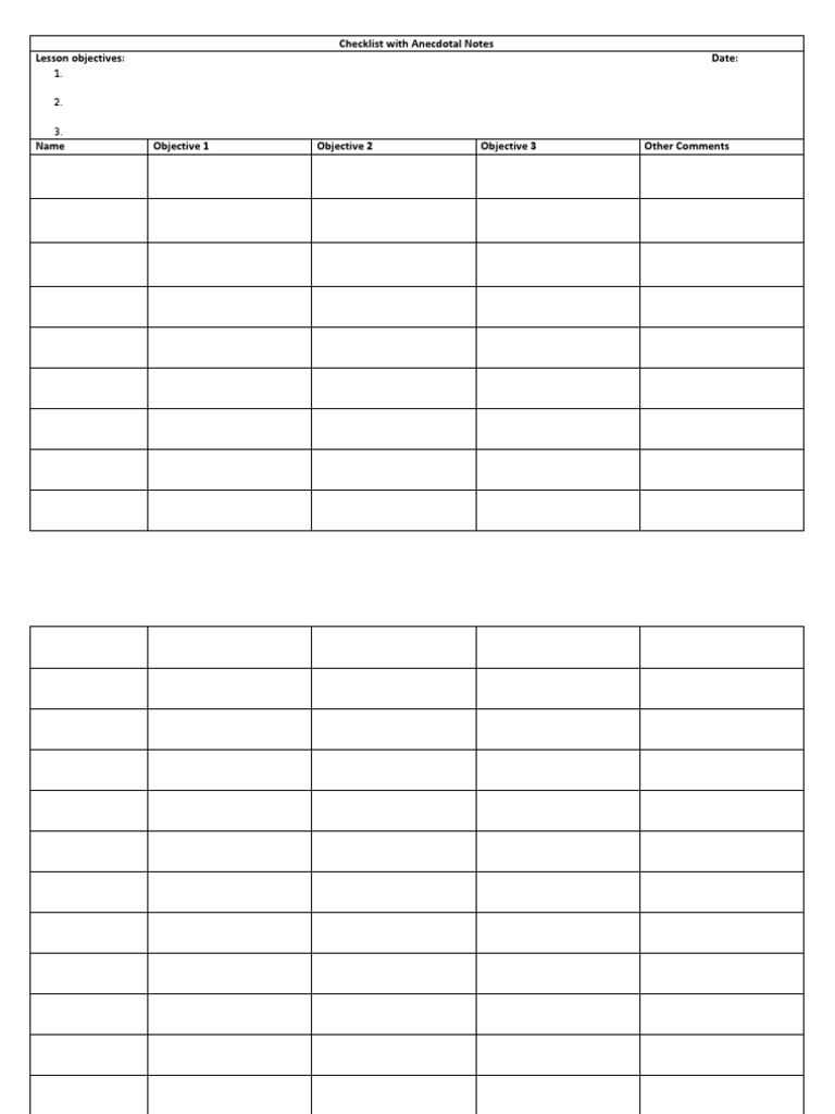 Checklist With Anecdotal Notes | PDF