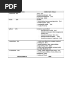 Tagging Fail Ict | PDF