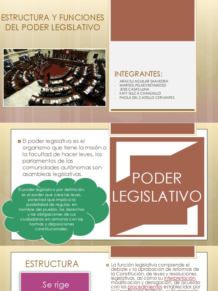 Estructura y Funciones Del Poder Legislativo (1) 2[1] | Constitución ...
