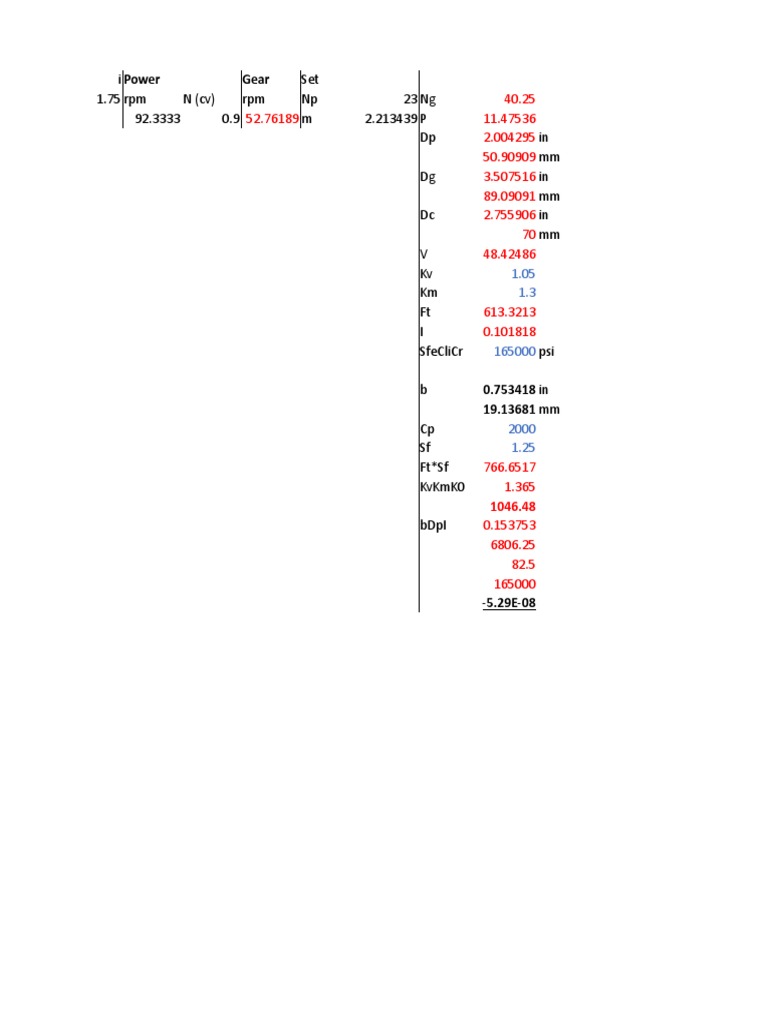 Gear Set Specifications and Calculations | PDF