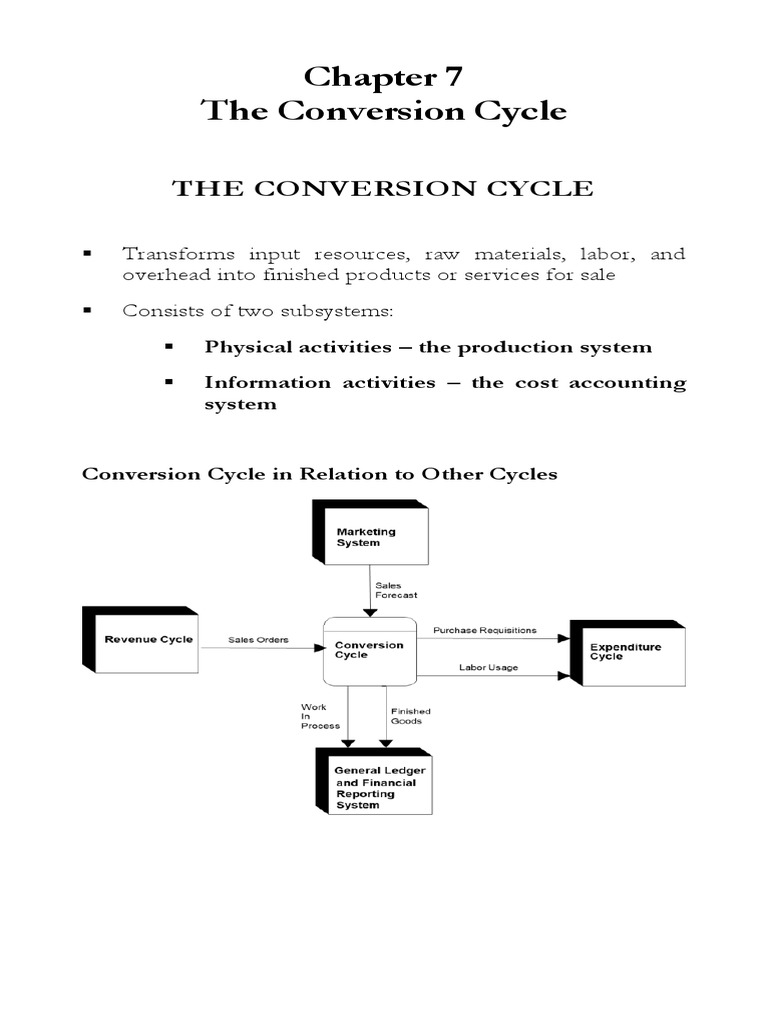Chapter 7 PPT (AIS - James Hall) | PDF | Lean Manufacturing | Inventory