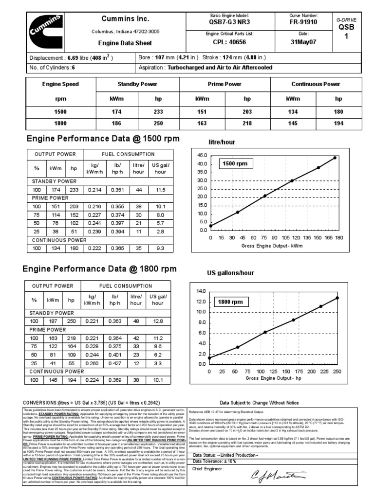 QSB7 G3 | PDF | Motores | Potência (hp)
