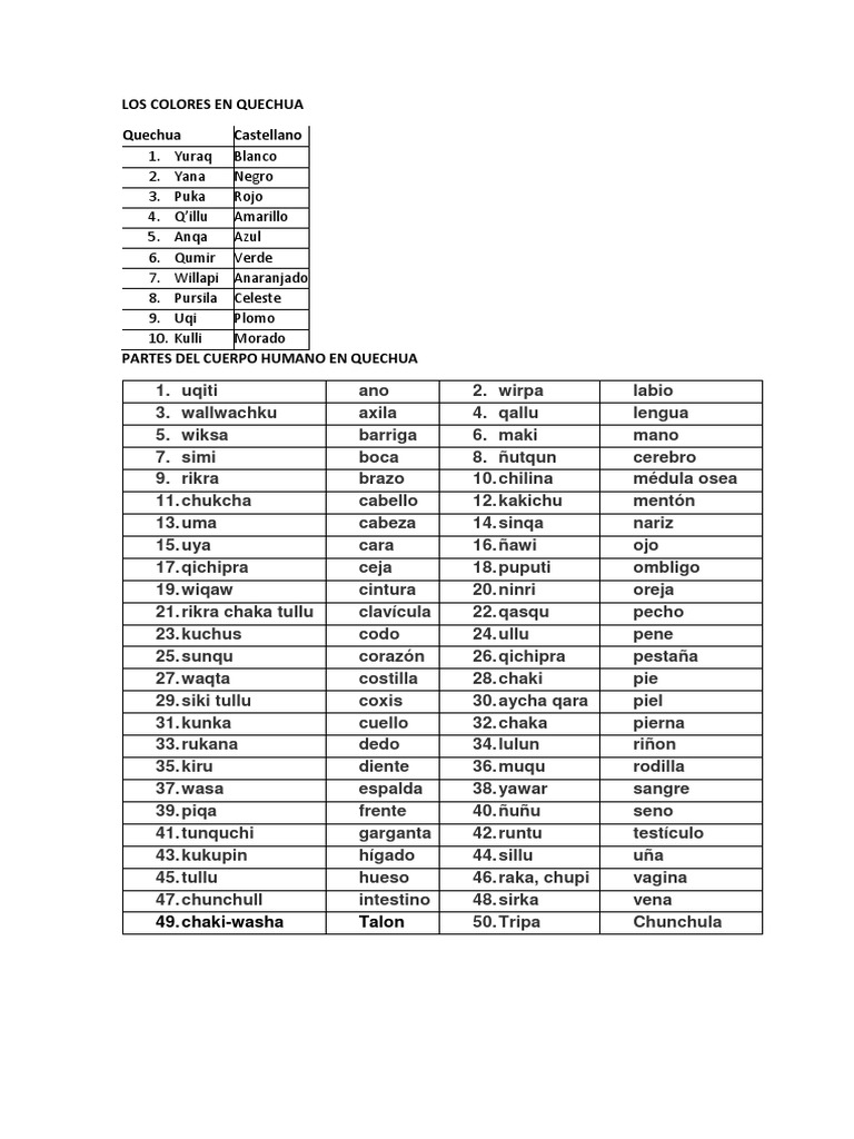 Palabras en Quechua | PDF