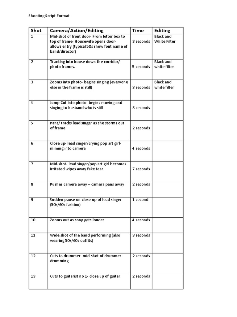 Shooting Script Template Music Video | PDF | Close Up | Bass Guitar