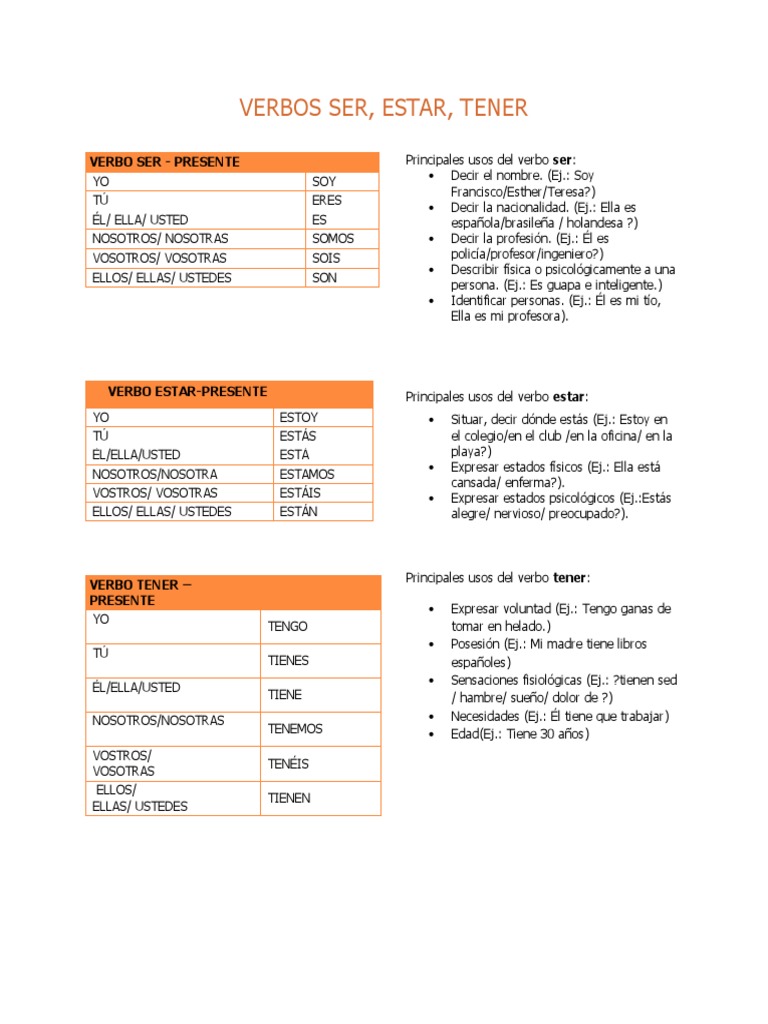 Guía de Uso: Ser, Estar, Tener | PDF