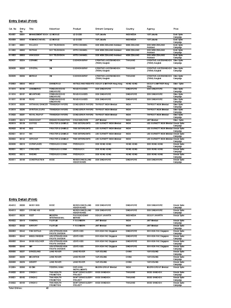 Print Winners | PDF