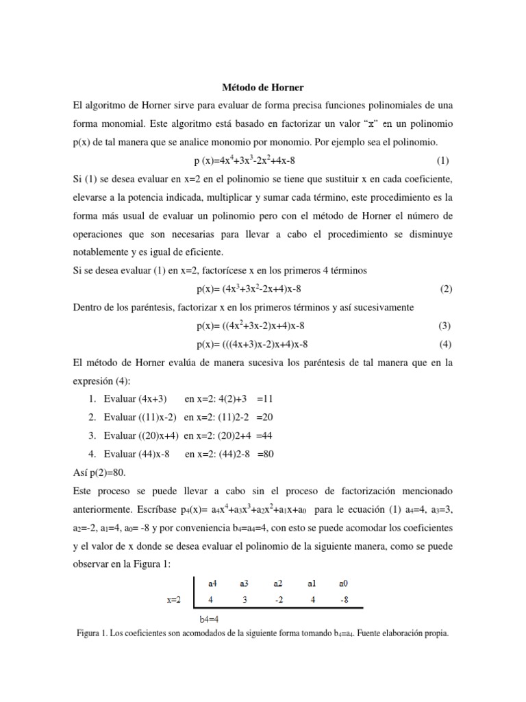Método de Horner | PDF | División (Matemáticas) | Factorización