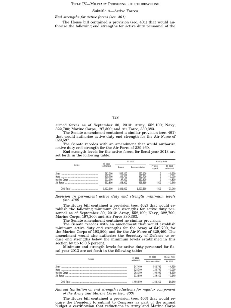 Auth Milpers Crpt-112hrpt705 | PDF | United States Marine Corps ...