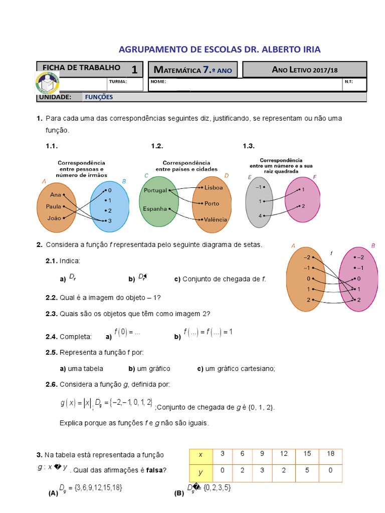 FT 01 Funções | Função (Matemática) | Relações Matemáticas