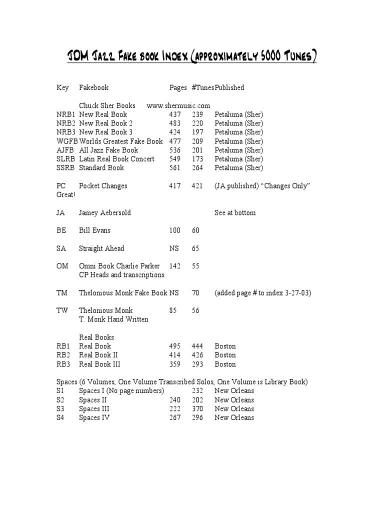 A Fake Books Index | PDF | Jazz | Blues