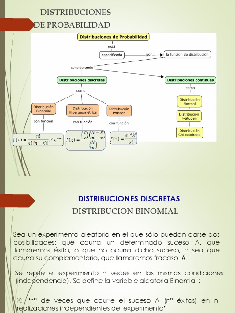 Distribución Binomial | PDF | Distribución de probabilidad ...