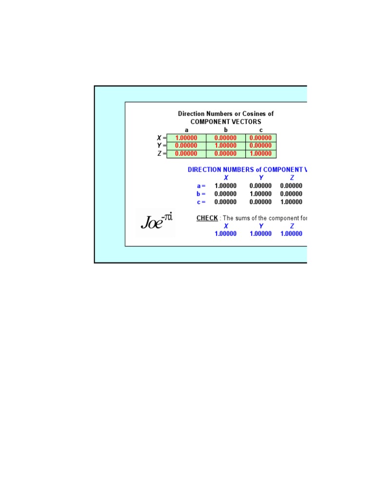 Direction Numbers of Component Vectors A B C | PDF