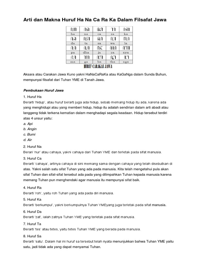 Arti Dan Makna Huruf Ha Na CA Ra Ka Dalam Filsafat Jawa | PDF