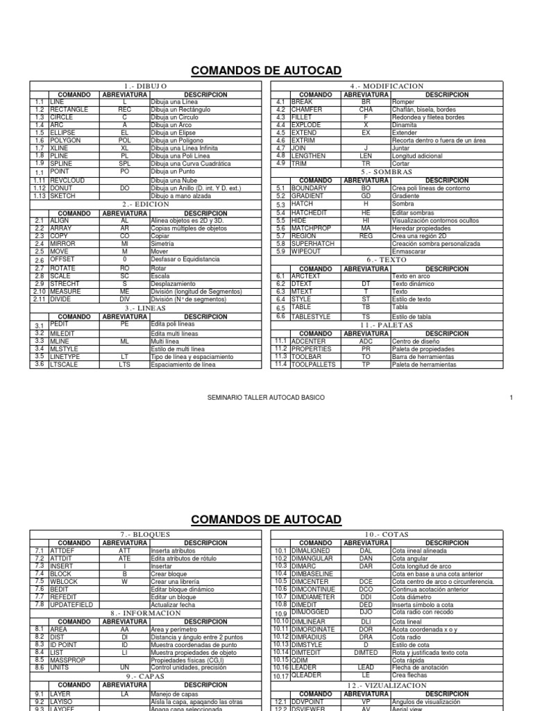 COMANDOS AUTOCAD