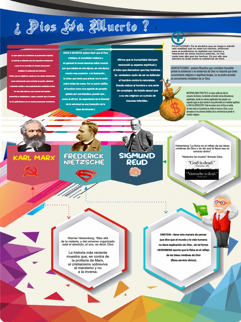 Infografia | PDF | Existencia | Filosofía