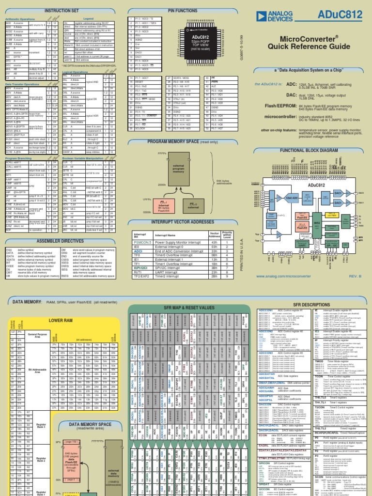Aduc812: Microconverter Quick Reference Guide | PDF | Computer Data | Computer Engineering