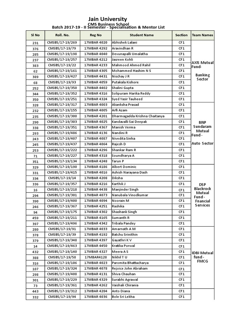 CF1 CF2 Assignment 1.21 | PDF | Leisure