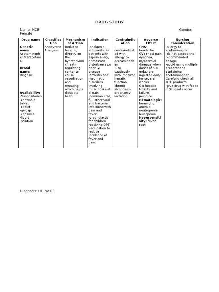 DRUG STUDY - Para, Plasil, Ciprofloxacin | PDF | Nausea | Medical ...