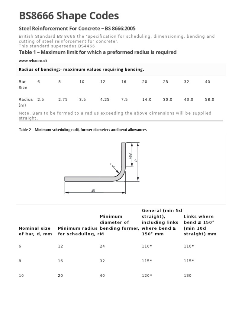 BS8666 Shape Codes | Angle | Bracket