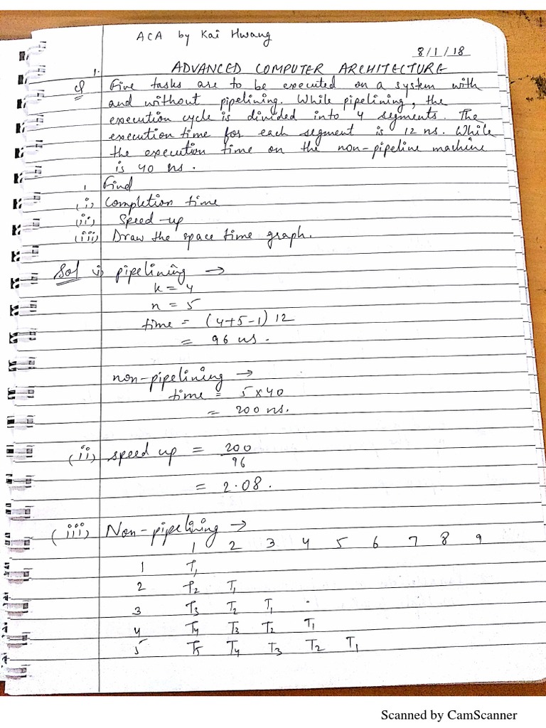 ACA Class Notes | PDF