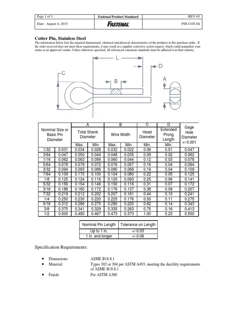 Cotter Pin, Stainless Steel: Page 1 of 1 REV-03 Date: August 4, 2015 ...