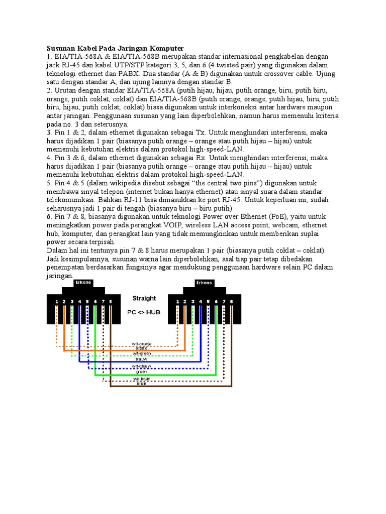 Susunan Kabel Pada Jaringan Komputer | PDF