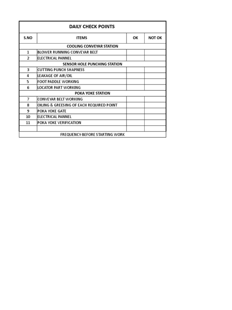 Daily Check Points: S.No Items OK Not Ok Cooling Conveyar Station | PDF ...