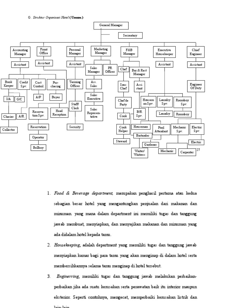 Struktur Organisasi Hotel PDF | PDF
