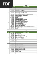 Propose First Private Pole Layout | PDF | Manufactured Goods | Economic ...