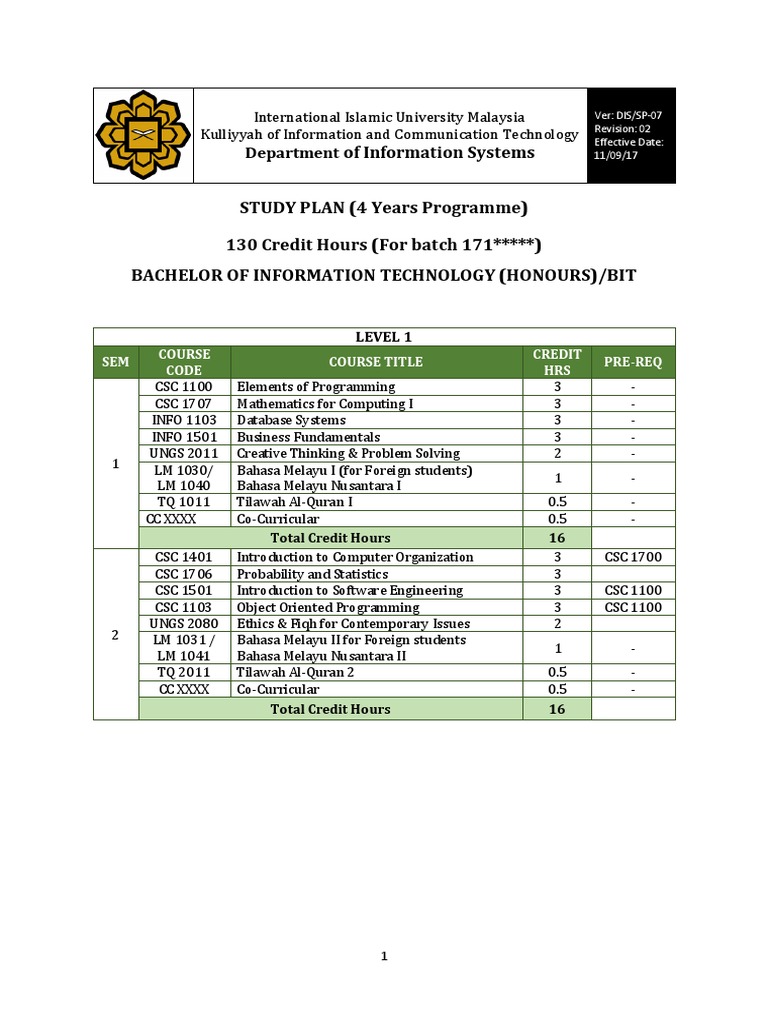 IT Study Plan (171 and Above) | PDF | Analytics | Computer Programming