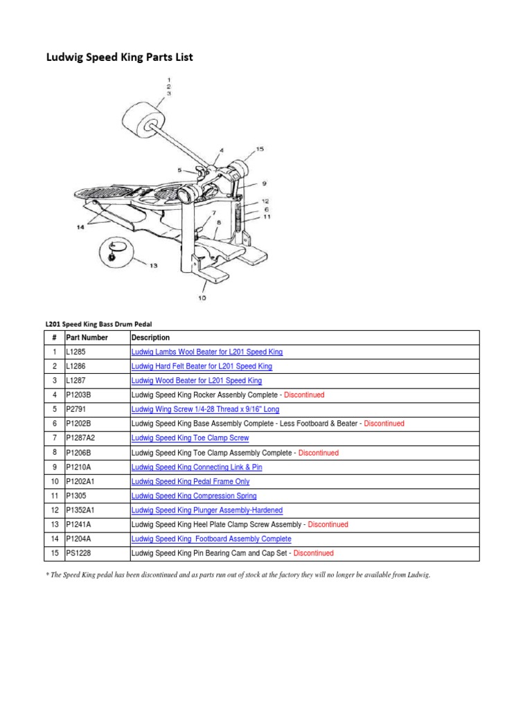 Speed King Parts | PDF