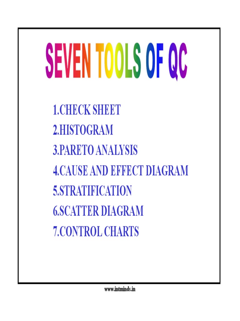 1.check Sheet 2.histogram 3.pareto Analysis 4.cause and Effect Diagram ...