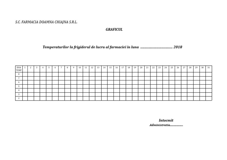 Tabel Temperaturi Frigider | PDF