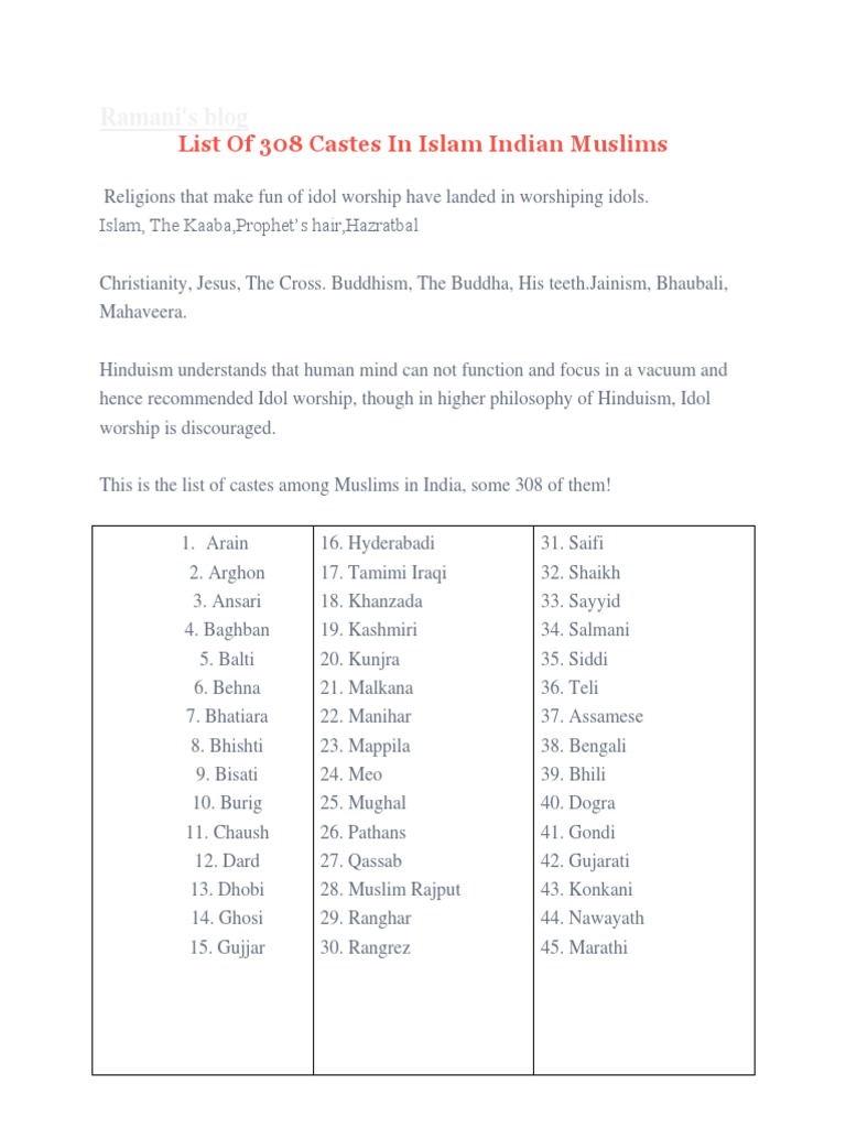 Various Castes in Muslim Community | PDF