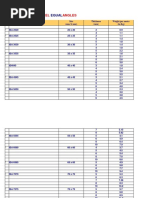 What Is ISMC Weight Chart - Complete Guide For Engineers & Buyers | PDF ...