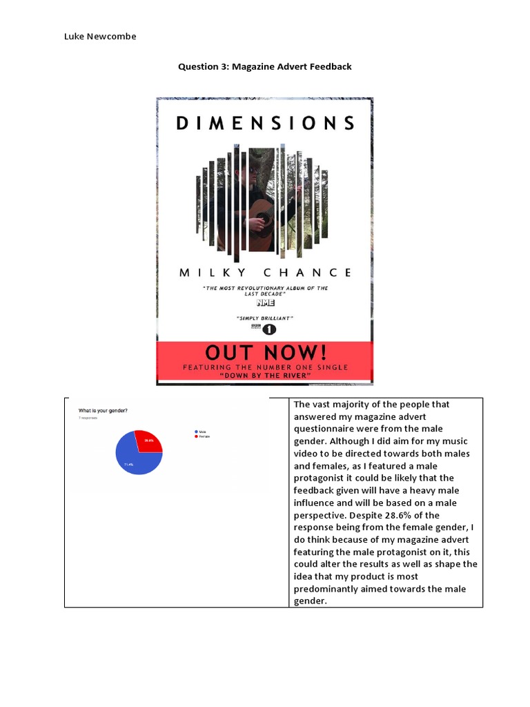 Question 3 Magazine Advert | PDF | Advertising | Question