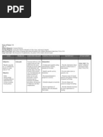 Nursing Care Plan Cesarean Delivery | PDF | Pain | Caesarean Section