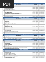 SHEQ File Index | PDF | Occupational Safety And Health | Audit