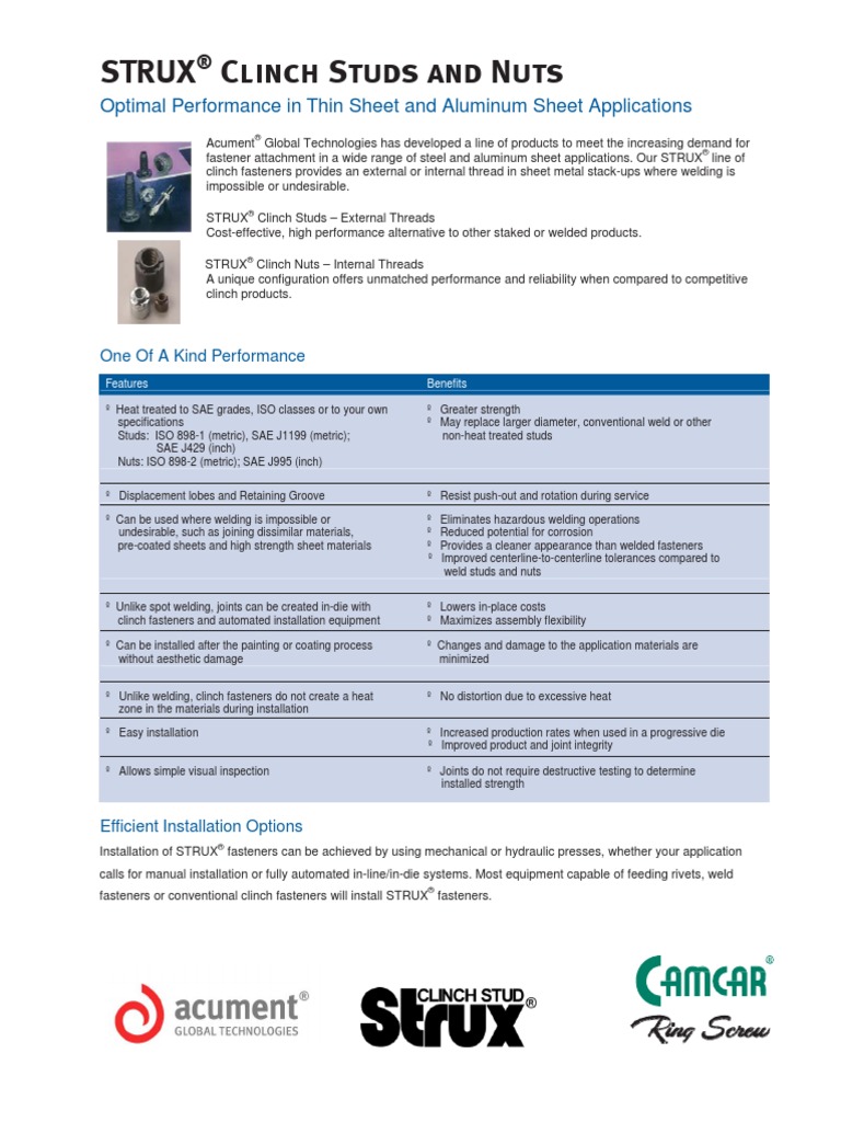 Strux Clinch Studs and Nuts: Optimal Performance in Thin Sheet and Aluminum Sheet Applications ...